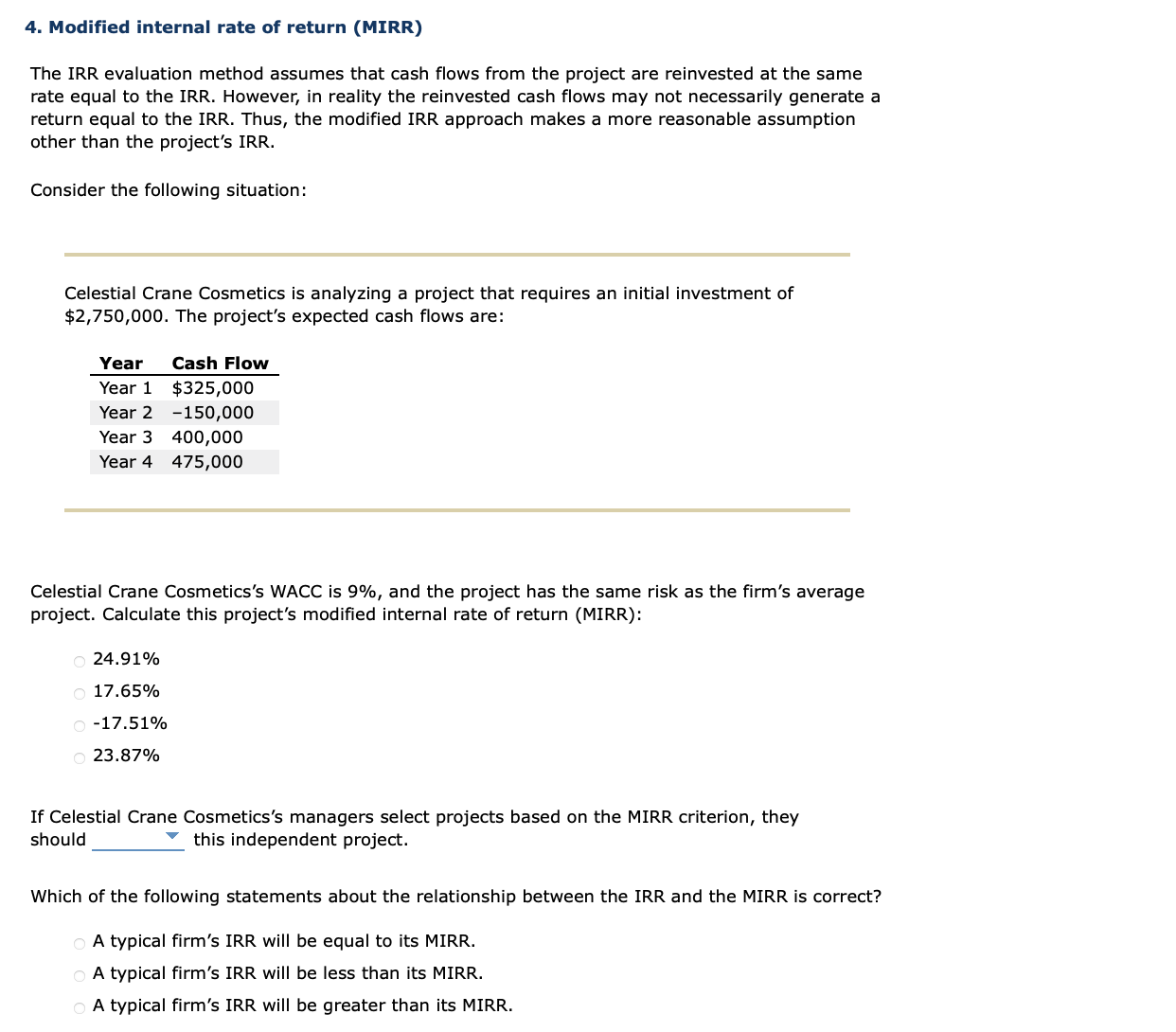Solved Modified internal rate of return (MIRR)The IRR | Chegg.com