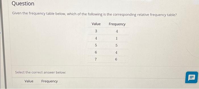Solved 37 k Question Given the frequency table below, which | Chegg.com