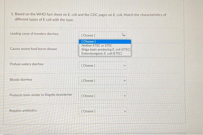 Solved 1. Based on the WHO fact sheet on E. coli and the CDC | Chegg.com