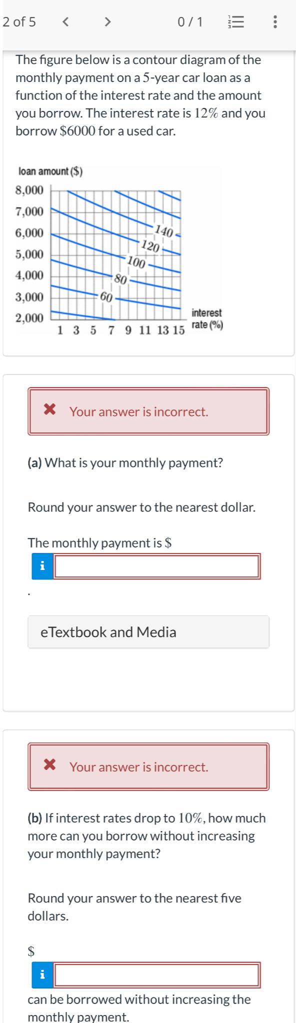 Solved 2 ﻿of 501The figure below is a contour diagram of the | Chegg.com
