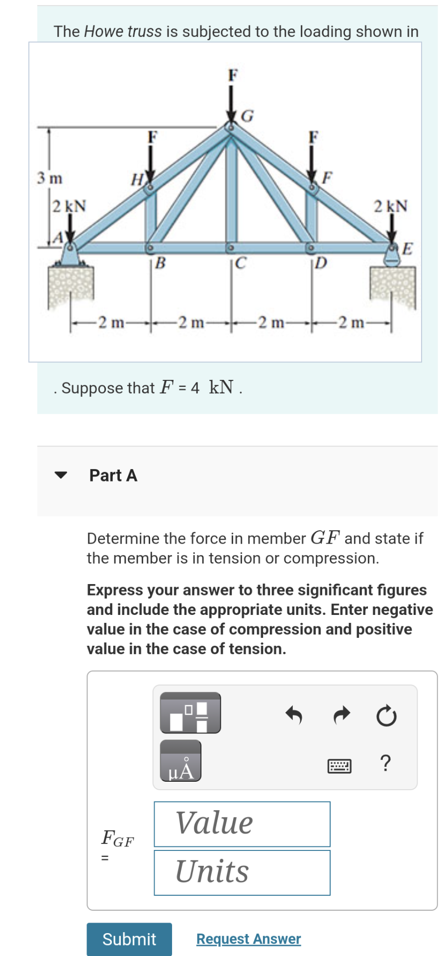 Solved The Howe truss is subjected to the loading shown in . | Chegg.com