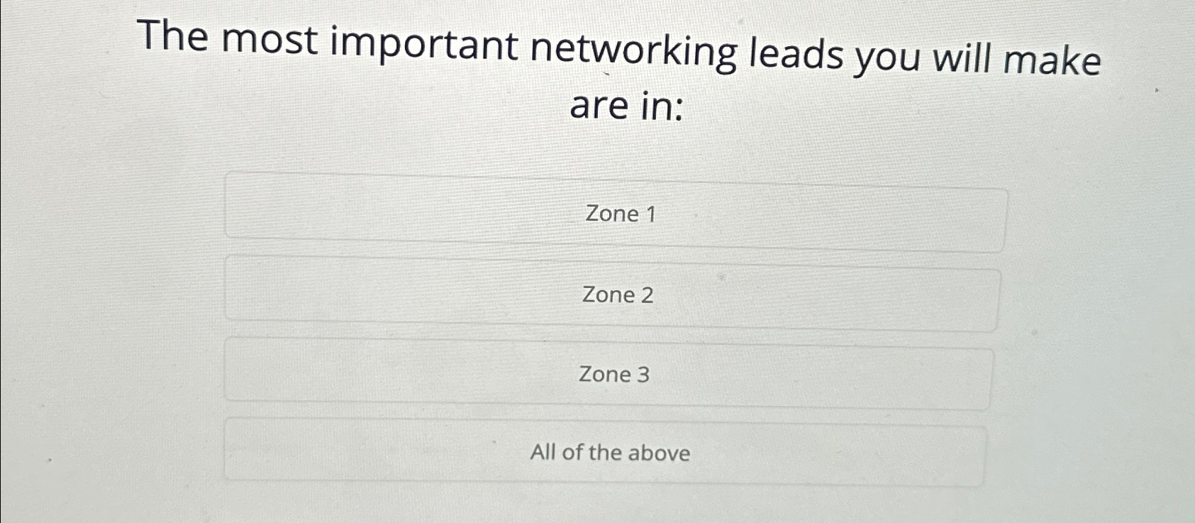 Solved The most important networking leads you will make are | Chegg.com