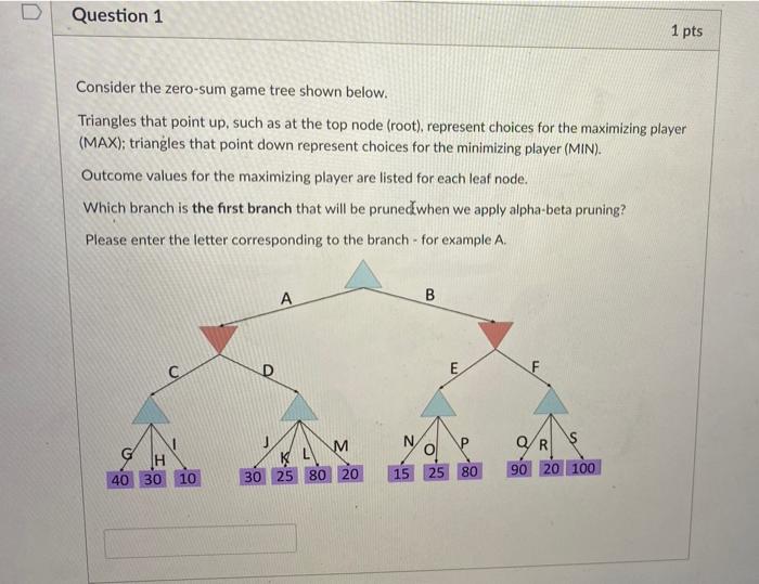 Solved D Question 1 1 pts Consider the zero-sum game tree | Chegg.com