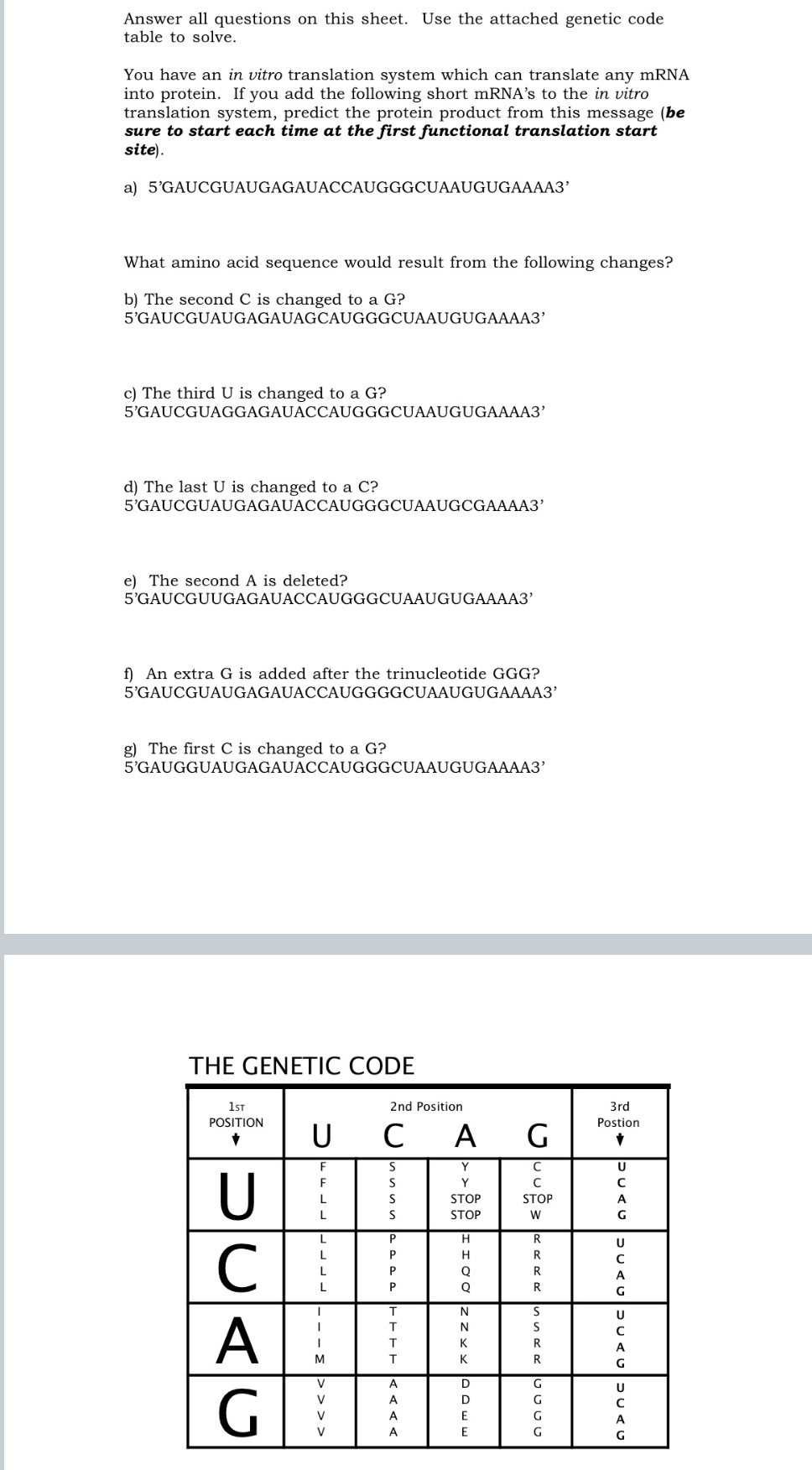 Solved Answer all questions on this sheet. Use the attached | Chegg.com