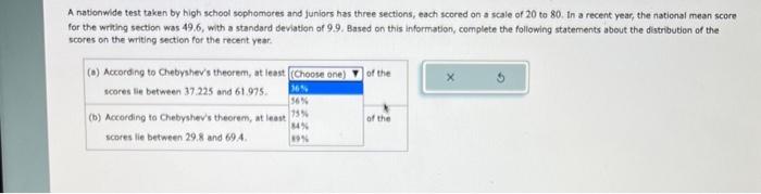 Solved A nationwide test taken by high school sophomores and | Chegg.com