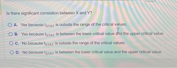 Solved FSTAT= (Round to the nearest integer as needed.) b. | Chegg.com