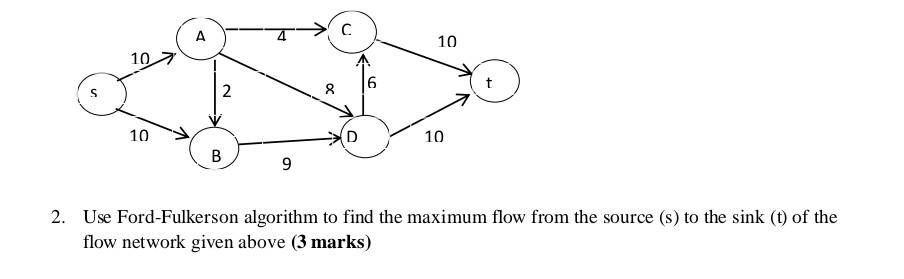 Solved 2. Use Ford-Fulkerson algorithm to find the maximum | Chegg.com