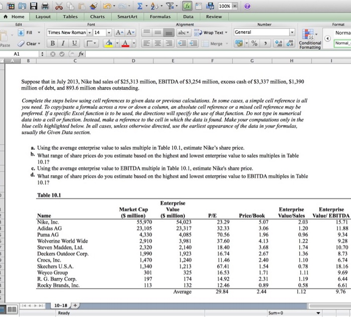 Solved ME SmartArt 2-Y Formulas A Data 100% Review H O A | Chegg.com
