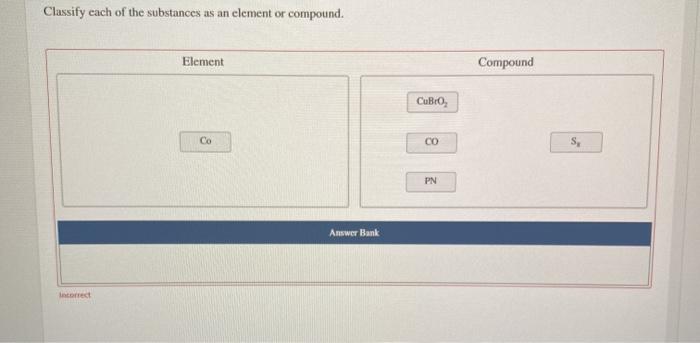 Solved Classify the words and phrases based on whether they | Chegg.com