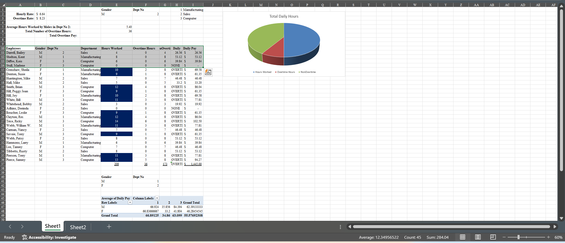 7) ﻿SUBTOTALS - ﻿Create a Subtotal showing the total | Chegg.com