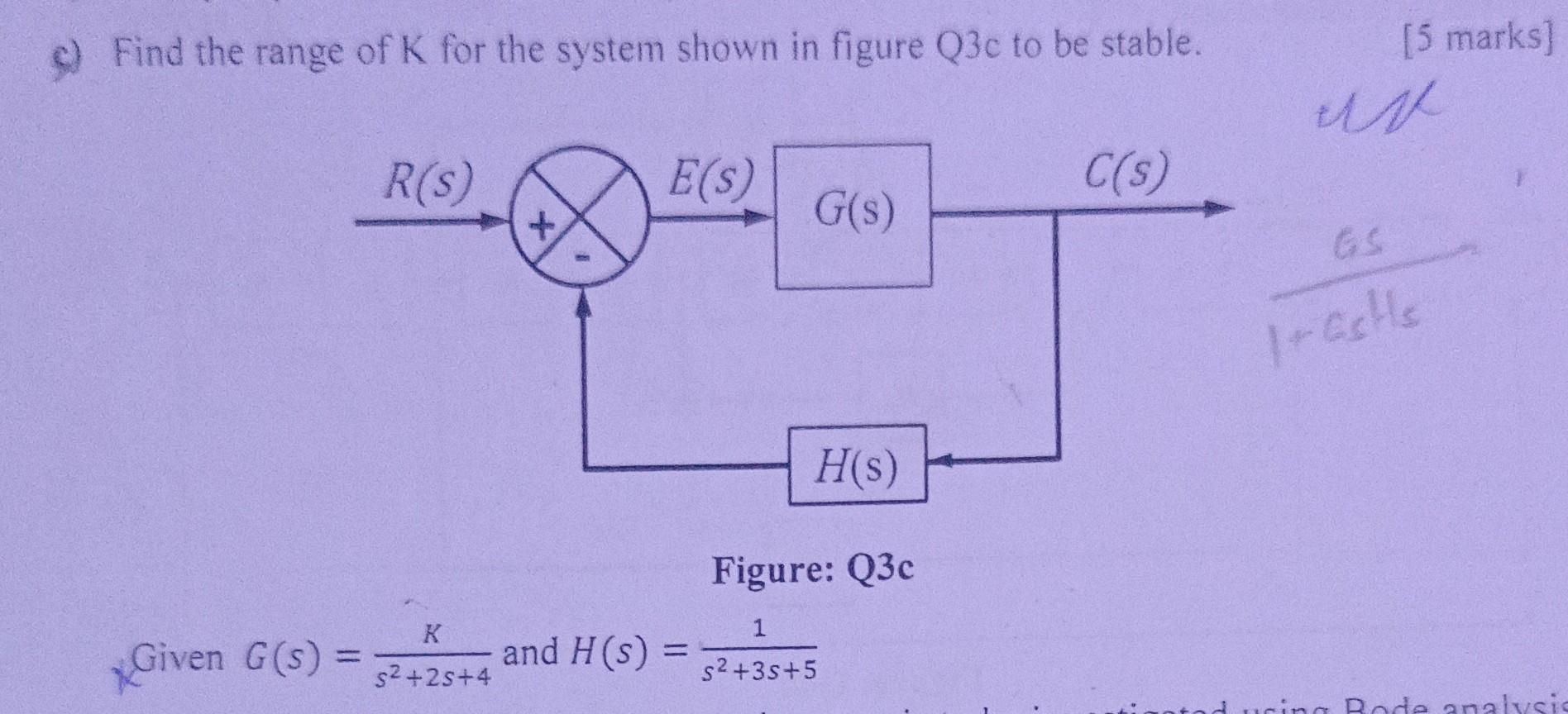 Solved c) Find the range of \\( \\mathrm{K} \\) for the | Chegg.com