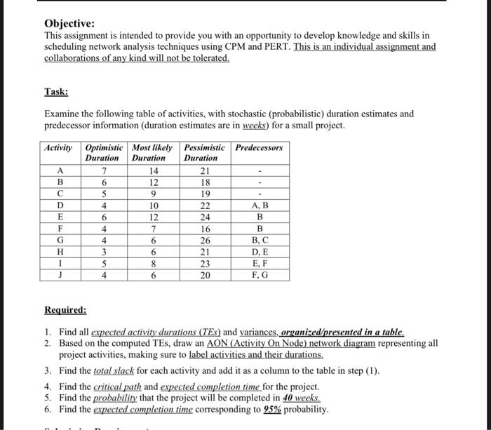 solved-objective-this-assignment-is-intended-to-provide-you-chegg
