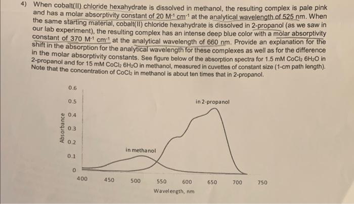 Solved 4) When cobalt(II) chloride hexahydrate is dissolved | Chegg.com
