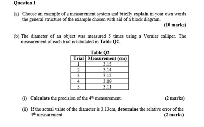 Solved Question 1 (a) Choose an example of a measurement | Chegg.com