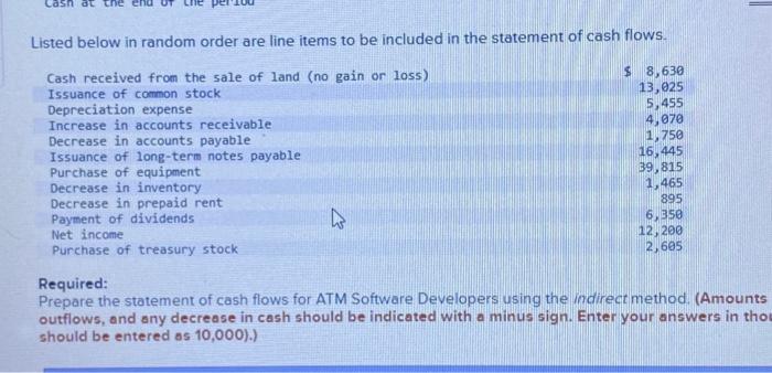 Solved Problem 11-2A (Algo) Classify items and prepare the | Chegg.com