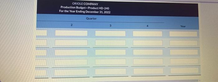 Solved Oriole Company produces and sells automobile | Chegg.com