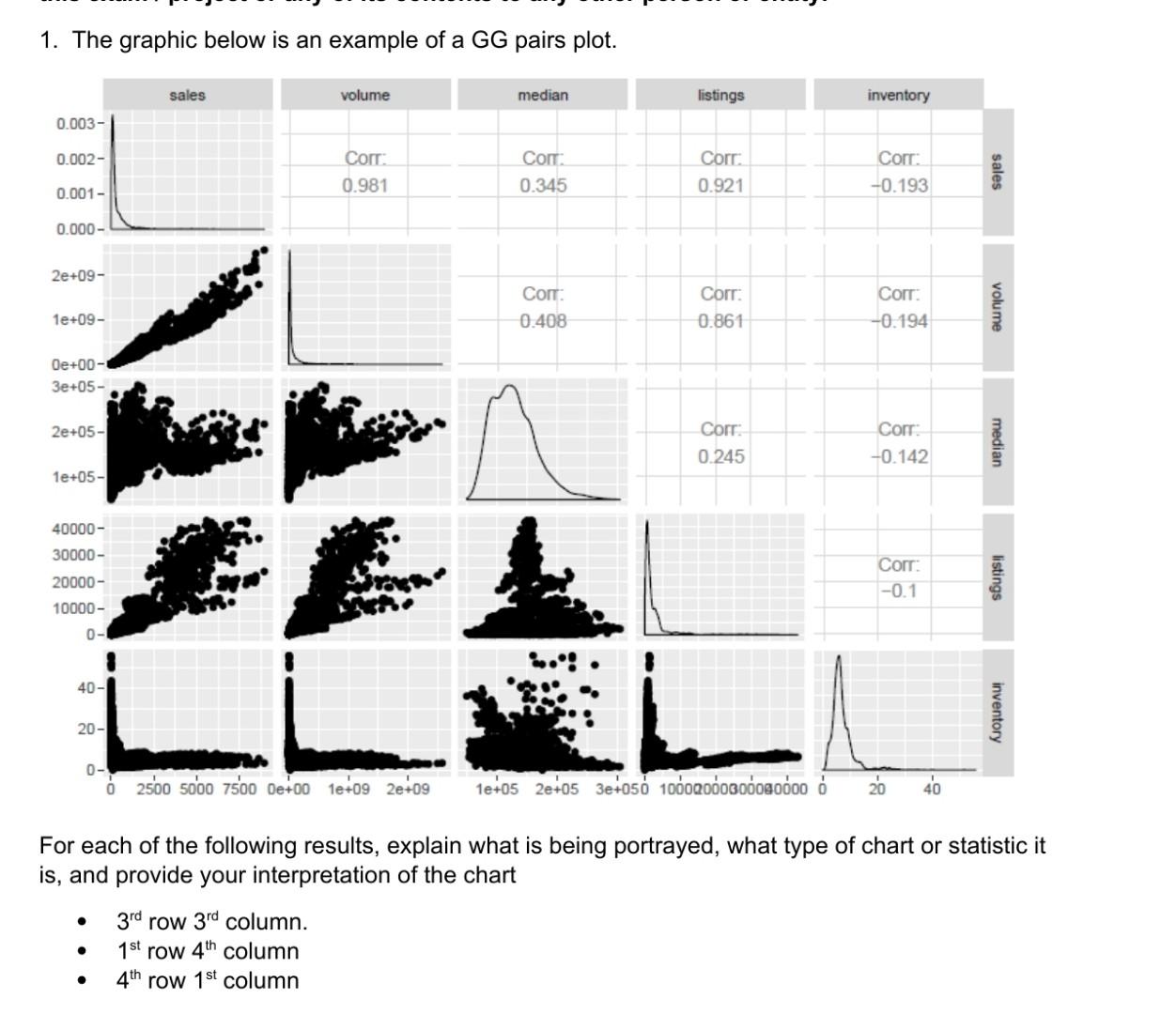 Solved 1. The graphic below is an example of a GG pairs | Chegg.com