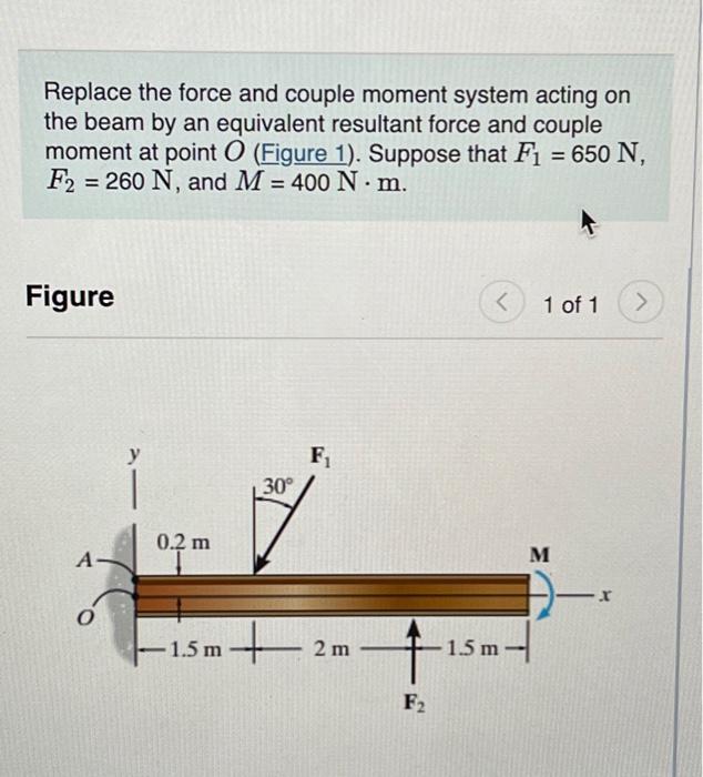 Solved determine Fr, the angle between the resultant force | Chegg.com