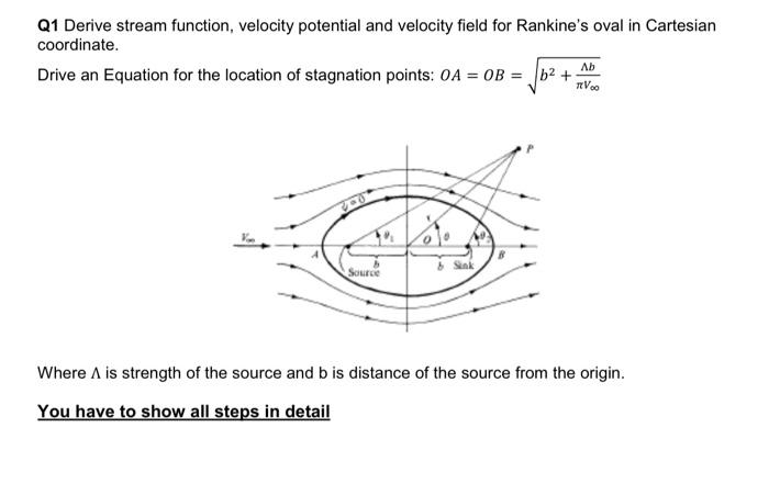 Solved Q1 Derive Stream Function Velocity Potential And