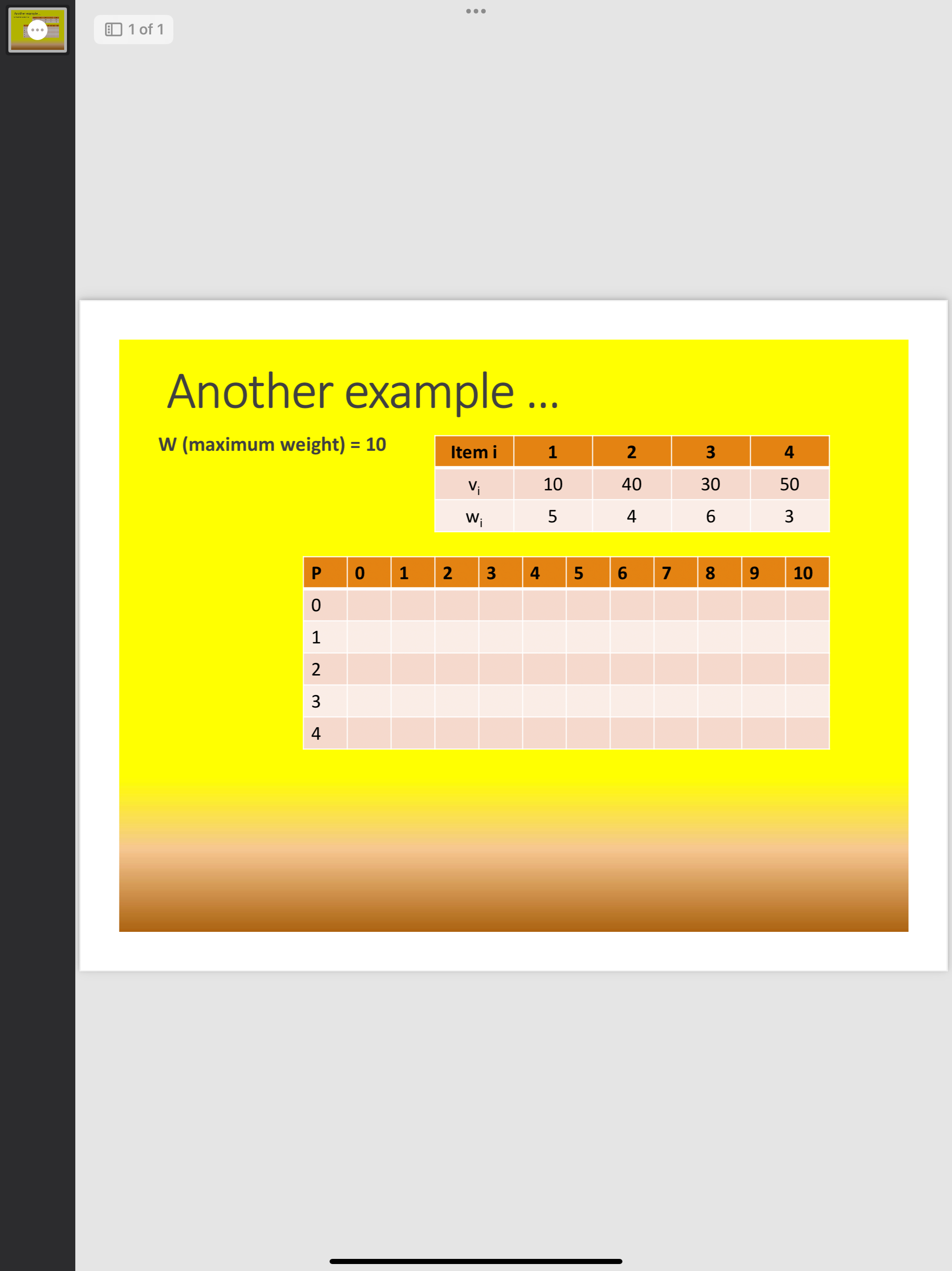 Solved Complete the profit matrix for the given 0-1 | Chegg.com