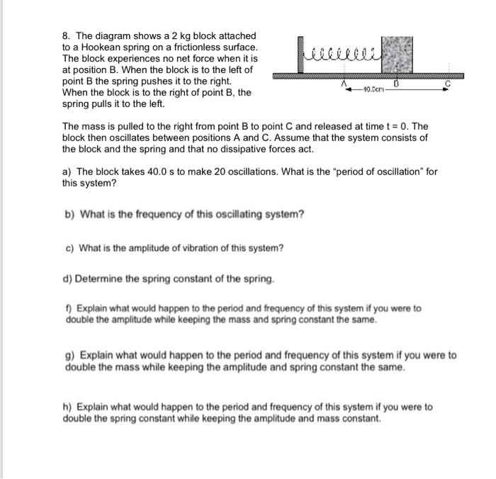 Solved 8. The diagram shows a 2 kg block attached to a | Chegg.com