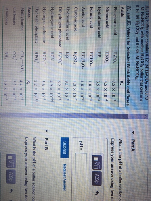 Solved Part A What is the pH of a buffer solution Express | Chegg.com