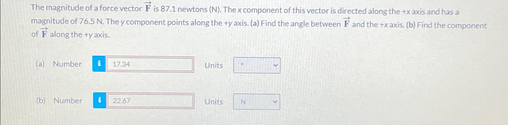 Solved The magnitude of a force vector vec(F) ﻿is 87.1 | Chegg.com