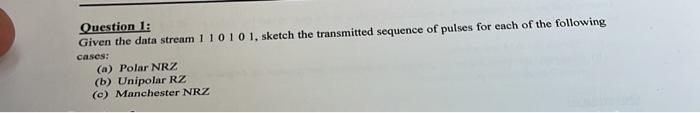 Solved Question 1: Given the data stream 11, sketch the | Chegg.com