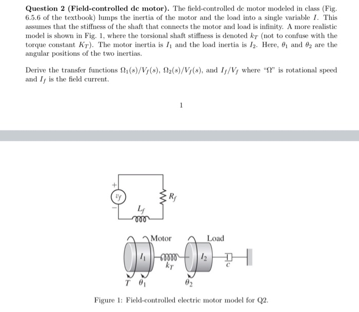 Solved Question 2 (Field-controlled dc motor). The | Chegg.com
