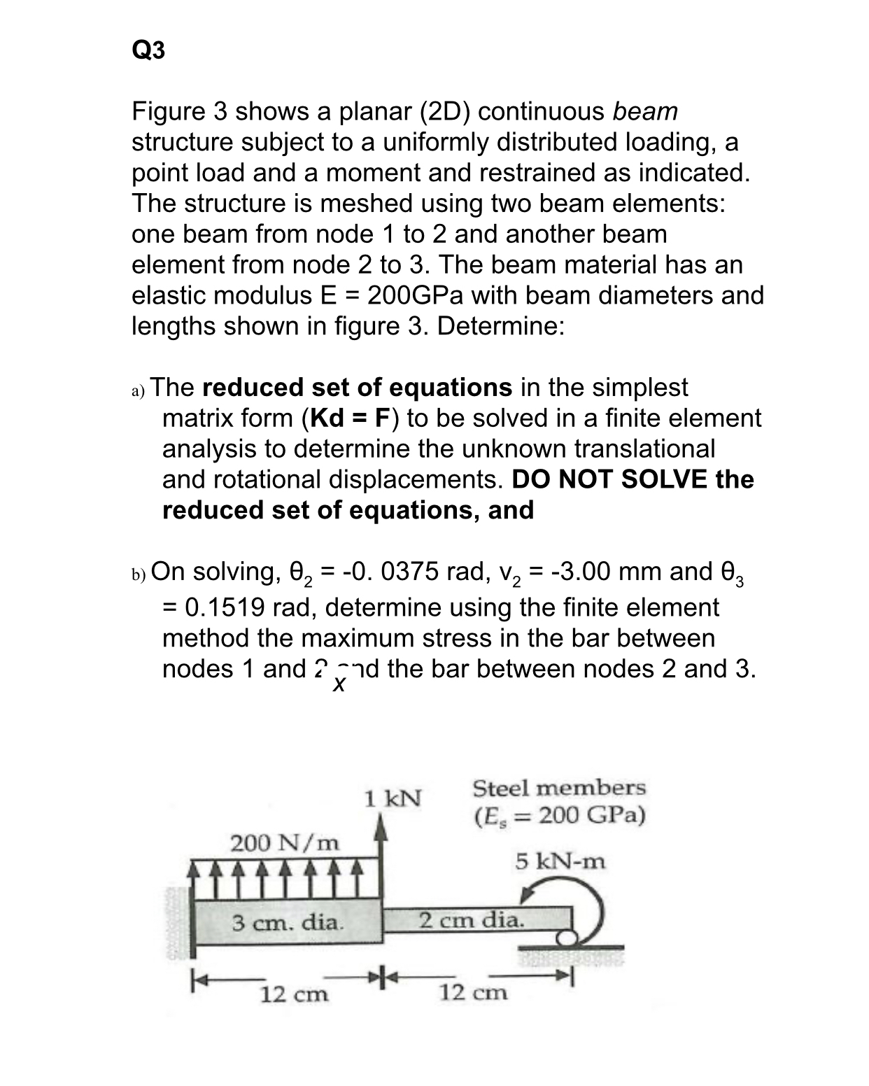 Solved Q3Figure 3 ﻿shows a planar (2D) ﻿continuous beam | Chegg.com