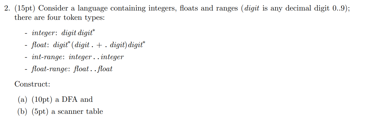 Solved 2. (15pt) ﻿Consider a language containing integers, | Chegg.com