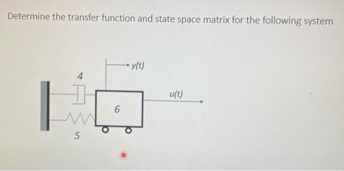 Solved Determine the transfer function and state space | Chegg.com