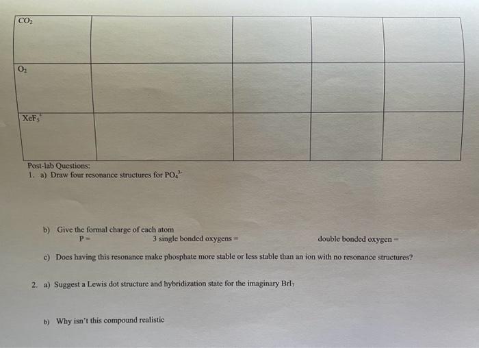 Solved Directions: For each of the following compounds name | Chegg.com