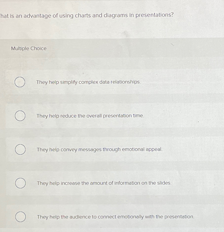 Solved hat is an advantage of using charts and diagrams in | Chegg.com