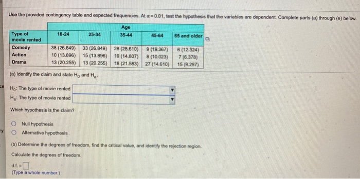 Solved Use the provided contingency table and expected | Chegg.com