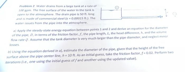 Solved Problem 2. Water drains from a large tank at a rate | Chegg.com