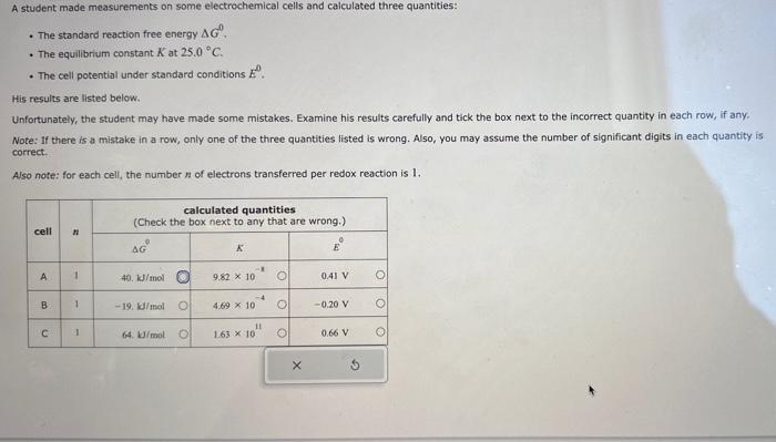 Solved A student made measurements on some electrochemical | Chegg.com