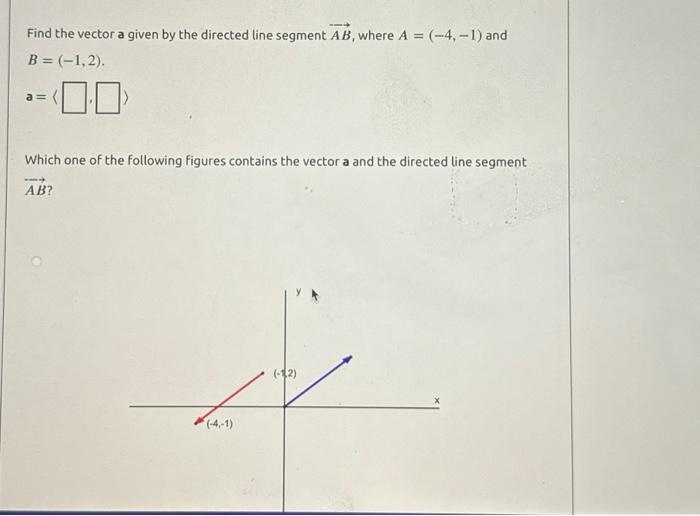 Solved Find the vector a given by the directed line segment | Chegg.com