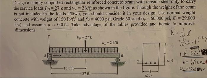 Solved Design a simply supported rectangular reinforced | Chegg.com