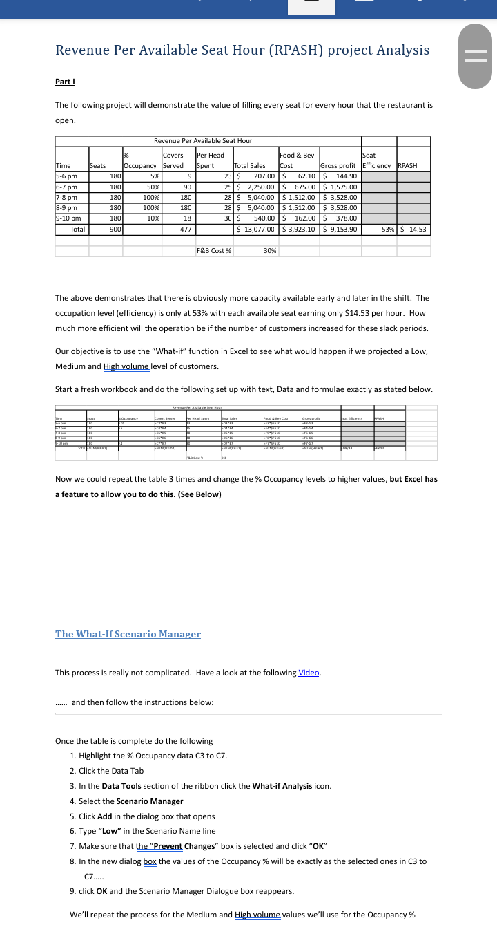 Revenue Per Available Seat Hour (RPASH) project | Chegg.com