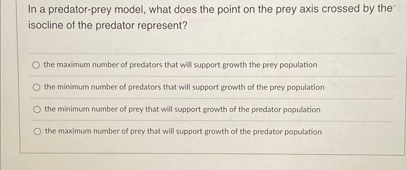 Solved In a predator-prey model, what does the point on the | Chegg.com