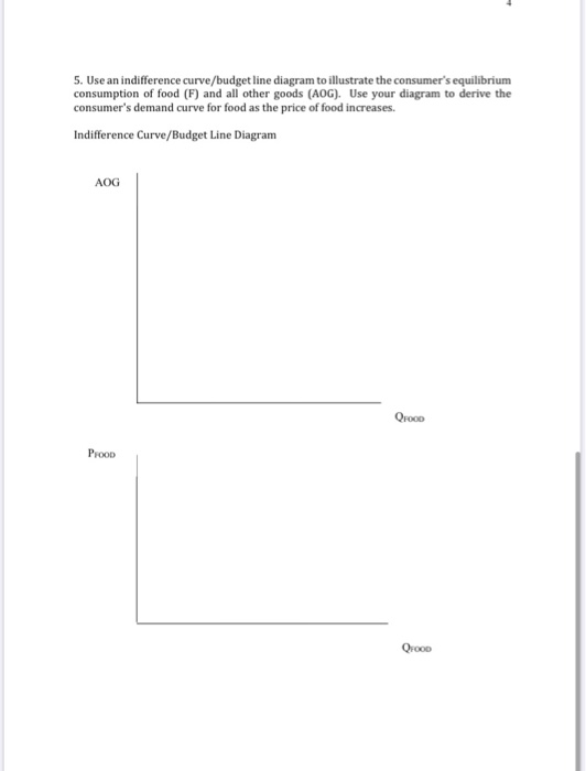 Solved 5. Use an indifference curve/budget line diagram to | Chegg.com