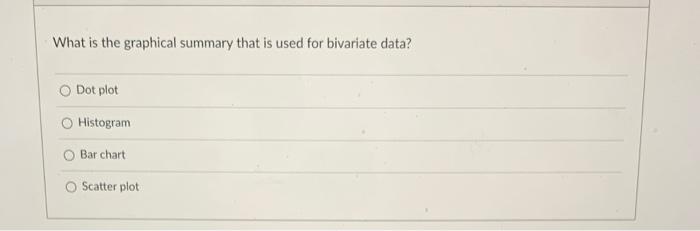 Solved What is the graphical summary that is used for | Chegg.com