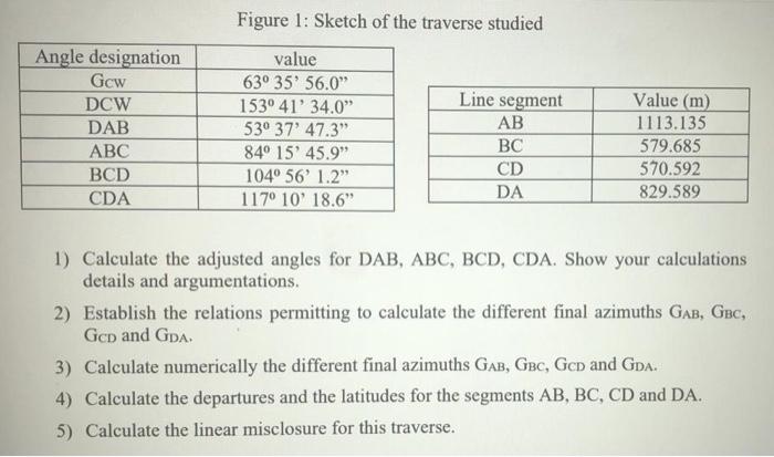 Solved Exercise: Traverse computations (28 points) Consider | Chegg.com