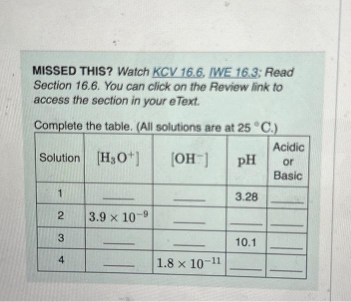 Solved MISSED THIS? Watch KCV 16.6, IWE 16.3; Read Section | Chegg.com