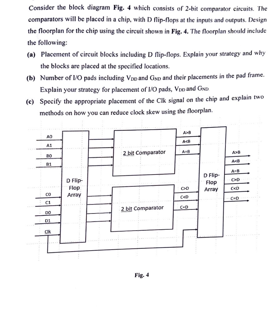 Solved Consider the block diagram Fig. 4 ﻿which consists of | Chegg.com