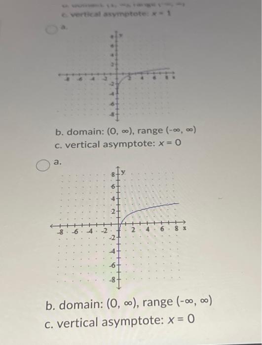 Solved Let f(x)=log3(x+1) a. Use transformations to graph | Chegg.com