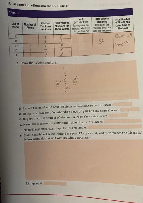 Solved 4. Bromochlorofluoromethane:CHBrCIF TABLE 6 List of | Chegg.com