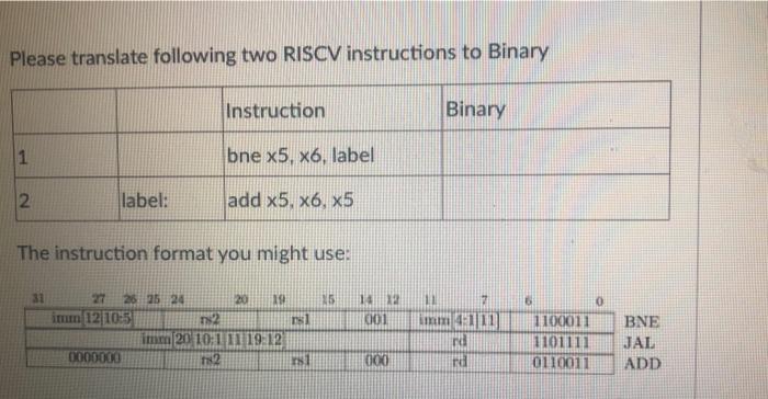 Solved Please translate following two RISCV instructions to | Chegg.com