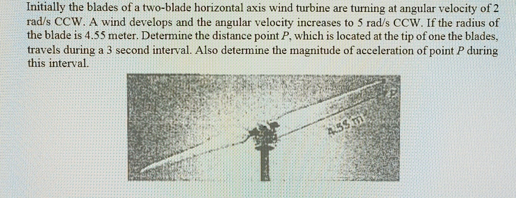 Solved Initially the blades of a two-blade horizontal axis | Chegg.com